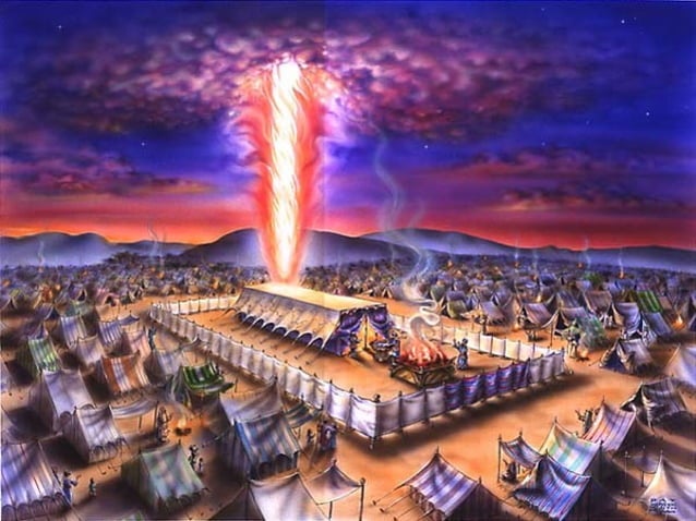 Sanctuary Presentation 1. The Sanctuary Articles | PPT | Christianity ...