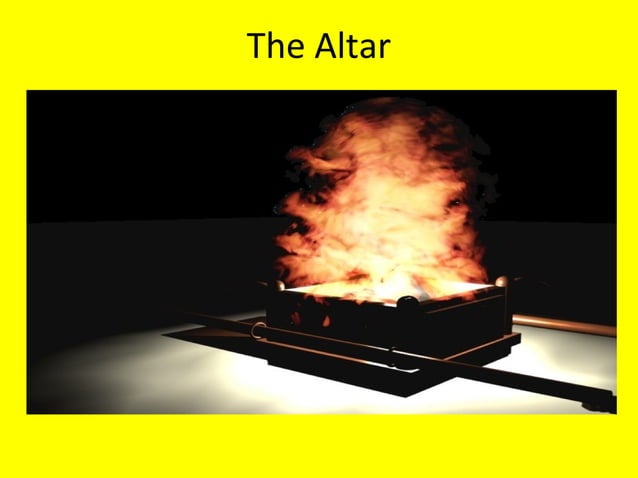 Sanctuary Presentation 1. The Sanctuary Articles | PPT | Christianity ...