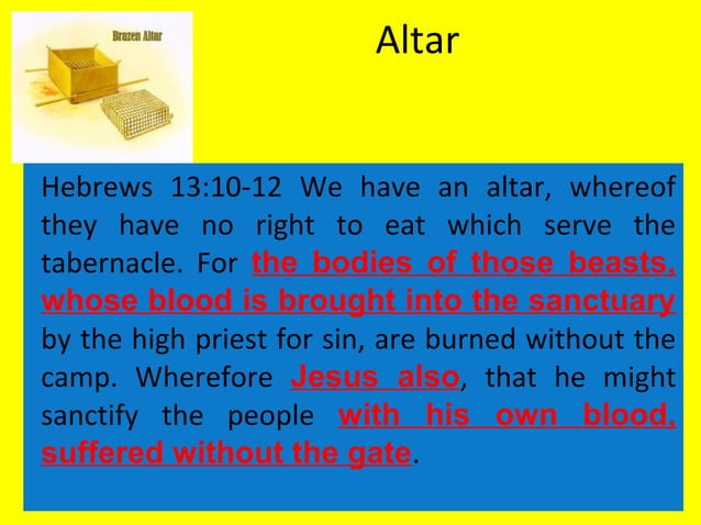 Sanctuary Presentation 1. The Sanctuary Articles | PPT | Christianity ...