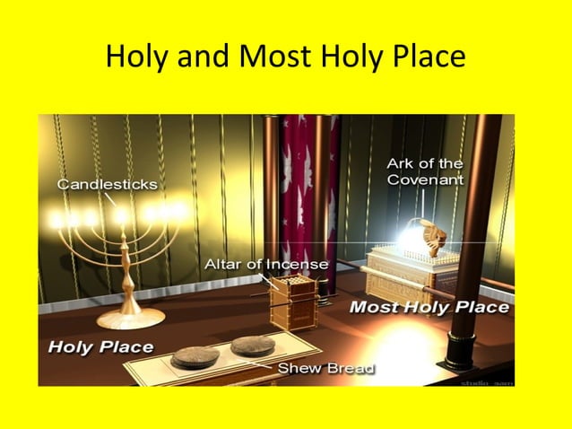 Sanctuary Presentation 1. The Sanctuary Articles | PPT | Christianity ...