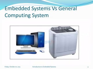 Introduction to Embedded Systems | PPTX