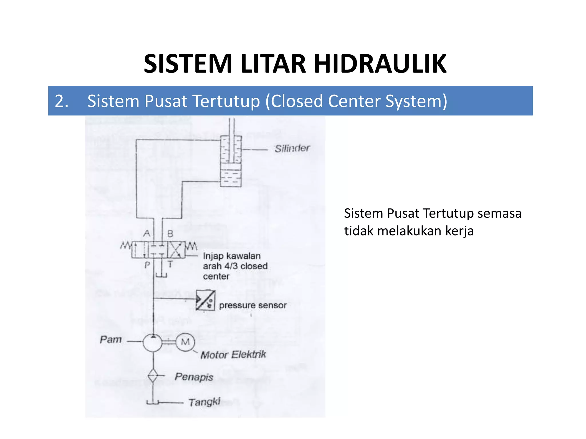 1.sistem litar hidraulik | PPTX