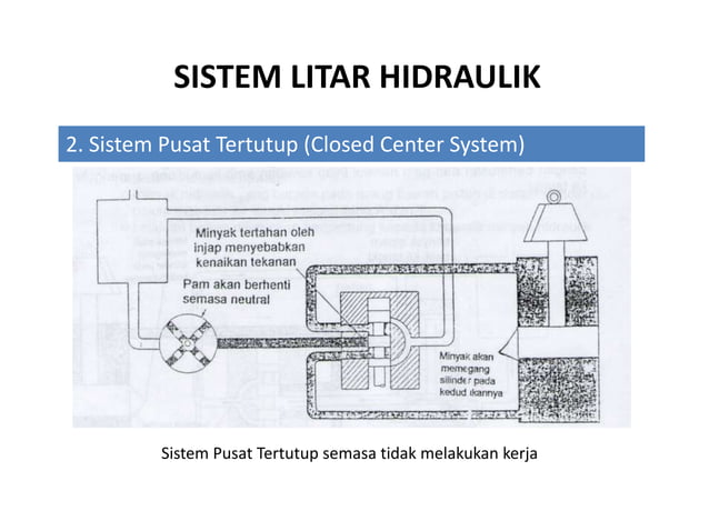 1.sistem litar hidraulik | PPTX