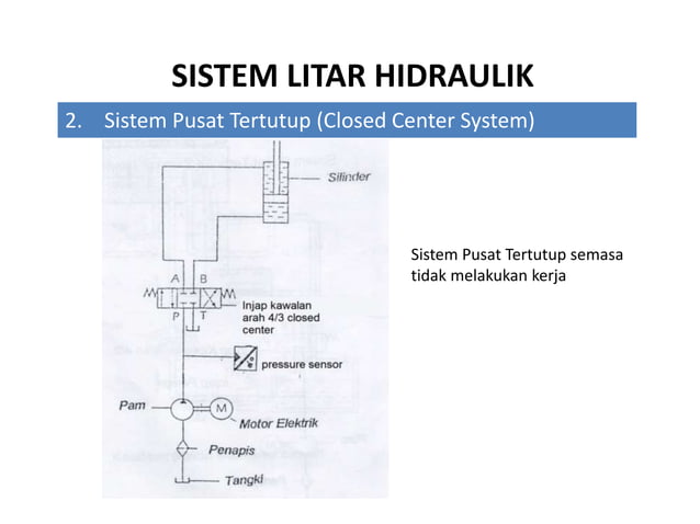 1.sistem litar hidraulik | PPTX