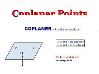 Points, Lines and Planes | PPT