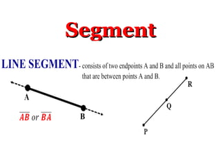 Points, Lines and Planes | PPT