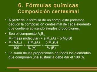 Leyes fundamentales de la Química | PPT