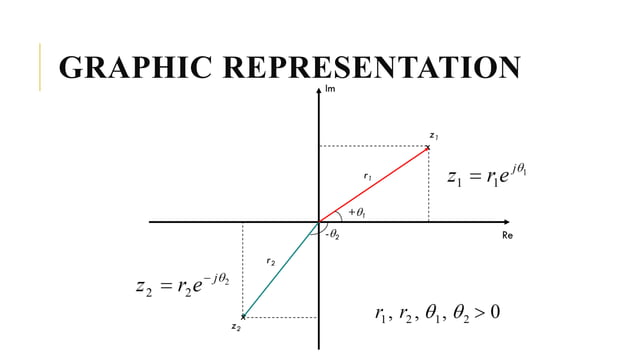 1. introduction to complex numbers | PDF