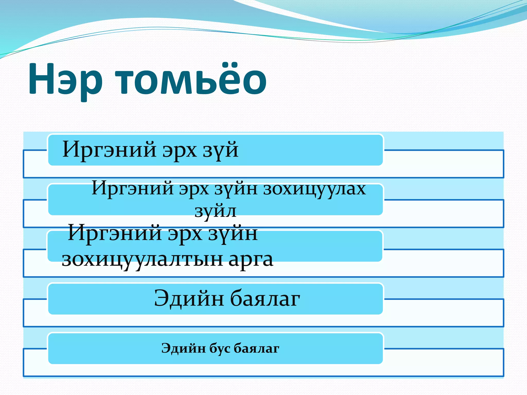 иргэний эрх зүй №1 Pptx