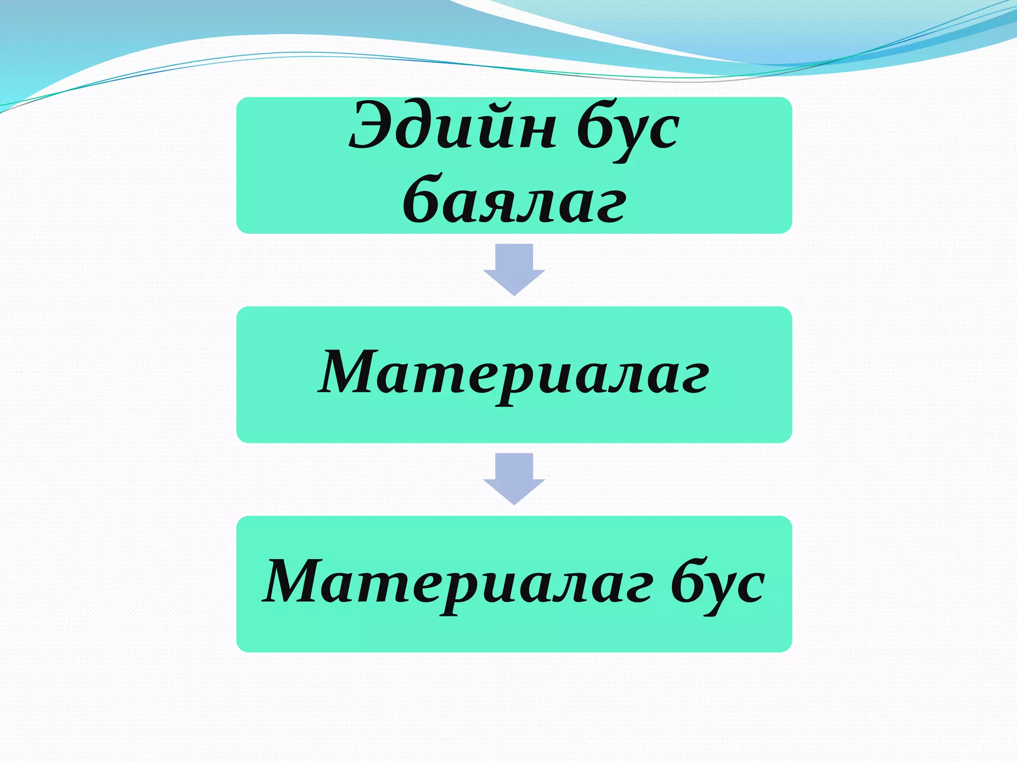 иргэний эрх зүй №1 Pptx