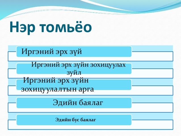 иргэний эрх зүй №1