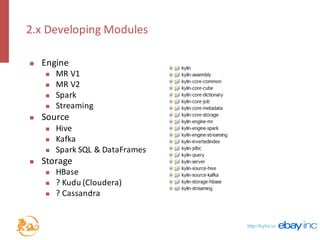1. Apache Kylin Deep Dive - Streaming and Plugin Architecture - Apache Kylin Meetup @Shanghai | PPT