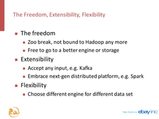 1. Apache Kylin Deep Dive - Streaming and Plugin Architecture - Apache Kylin Meetup @Shanghai | PPT