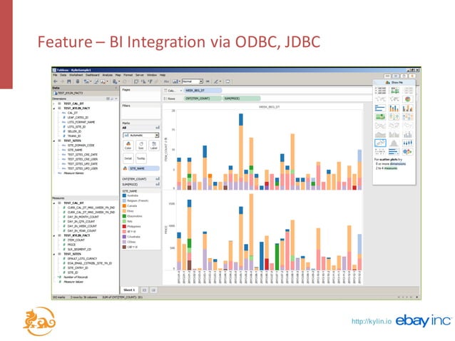 1. Apache Kylin Deep Dive - Streaming and Plugin Architecture - Apache Kylin Meetup @Shanghai | PDF
