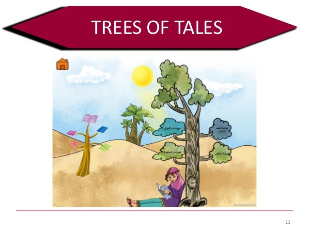 Trees of Tales: Designing Playful Interactions to Enhance Reading Exp…
