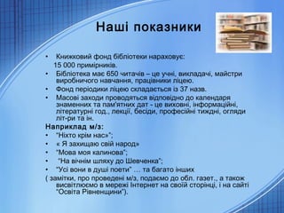 Презентація бібліотеки | PPT | Free Download