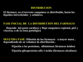 1. clase-n1-farmacocinetic | PPT