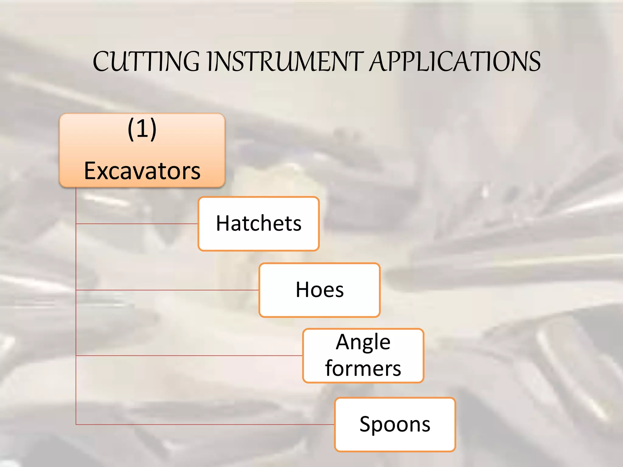 dental instruments | PPTX