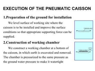 1.6 caisson | PPT