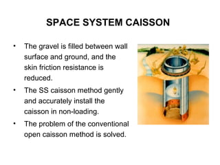 1.6 caisson | PPT