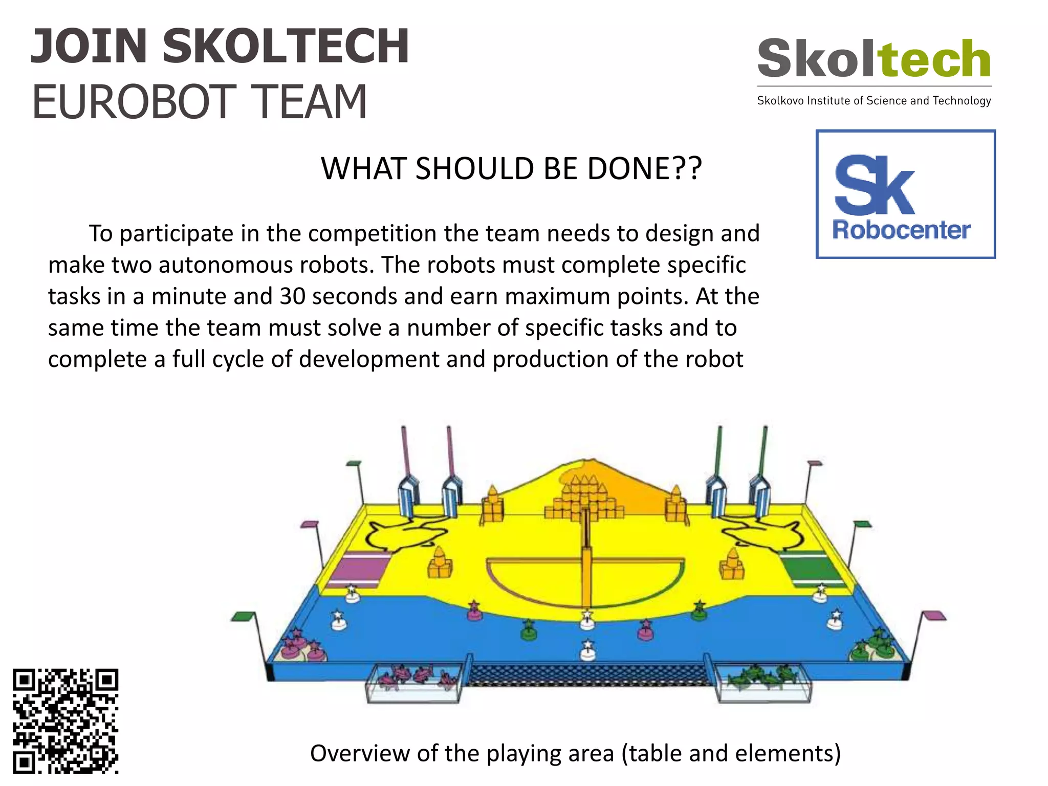 Skoltech eurobot | PPT