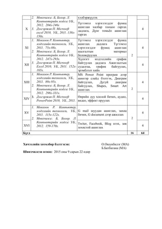 мэдээллийн технологи 1 хичээлийн хөтөлбөр | PDF