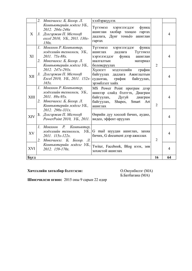 мэдээллийн технологи 1 хичээлийн хөтөлбөр | PDF