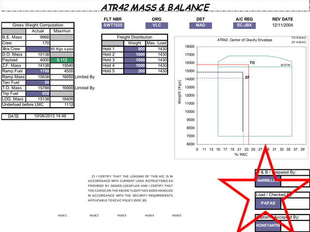 1. atr42 uso de hoja de carga mecanizada | PPT