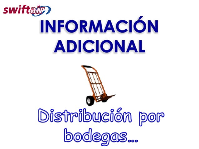 1. atr42 uso de hoja de carga mecanizada | PPT