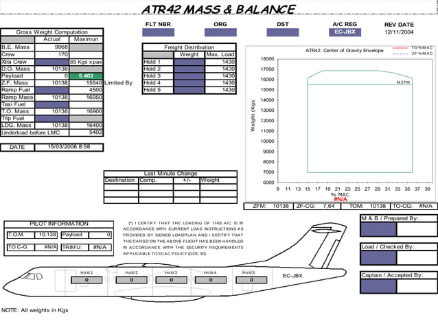 1. atr42 uso de hoja de carga mecanizada | PPT