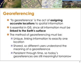 georeference | PDF
