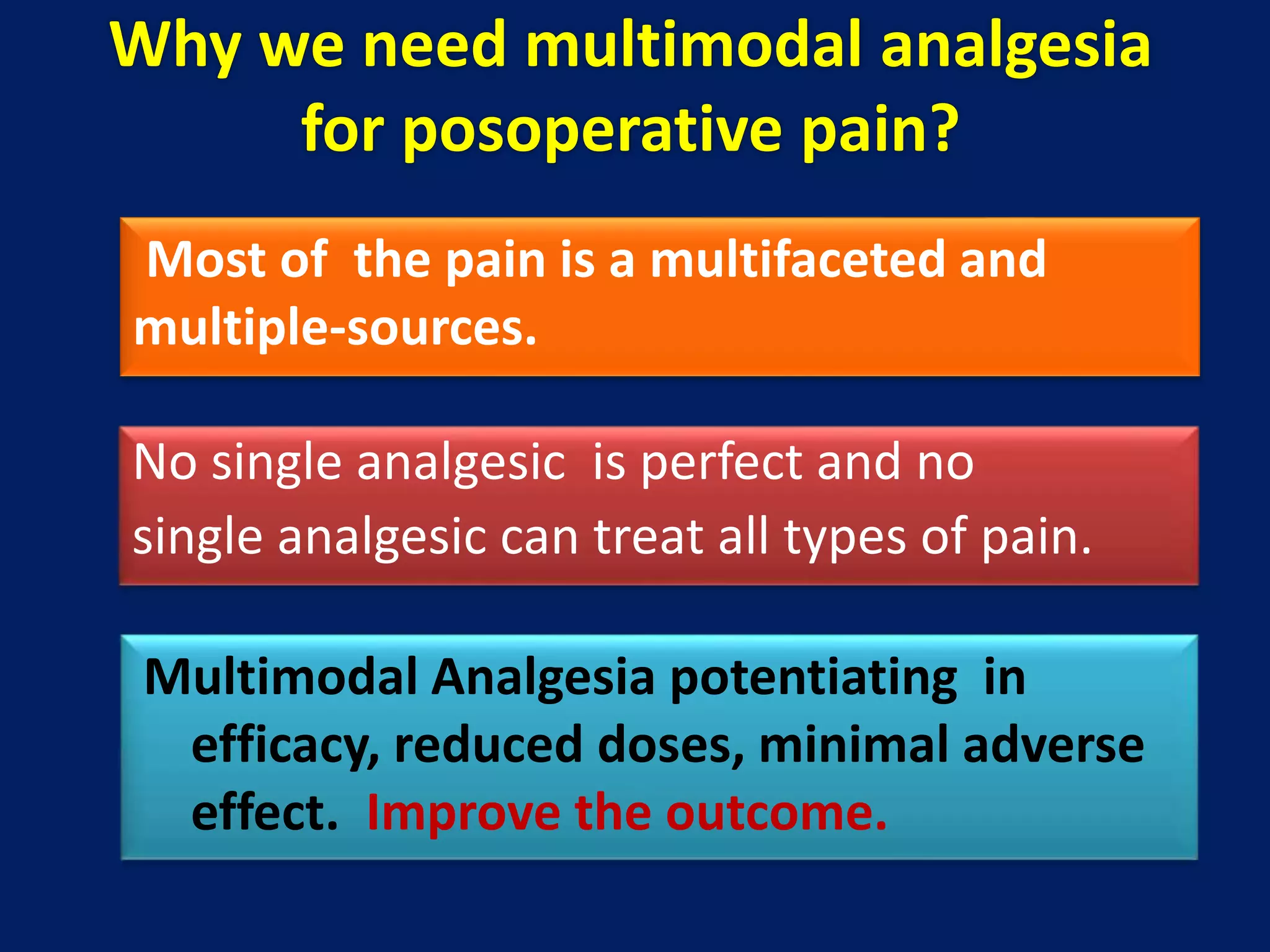 Multimodal Regiments for Acute Pain Management - Prof. A. Husni Tanra ...