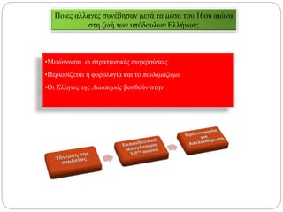 Στ Ιστορία Β1. Η κατάκτηση της ελληνικής χερσονήσου | PPTX