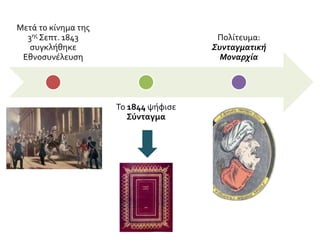 1. Το σύνταγμα του 1844 | PPSX