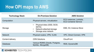 AWS Services overview and global infrastructure | PPTX