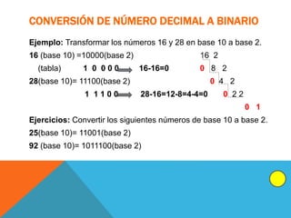 SISTEMAS DE NUMERACIÓN | PPTX