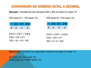SISTEMAS DE NUMERACIÓN | PPTX