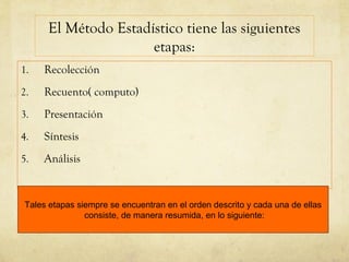 Método Estadístico | PPT