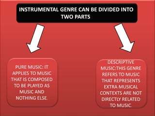 music genres | PPTX