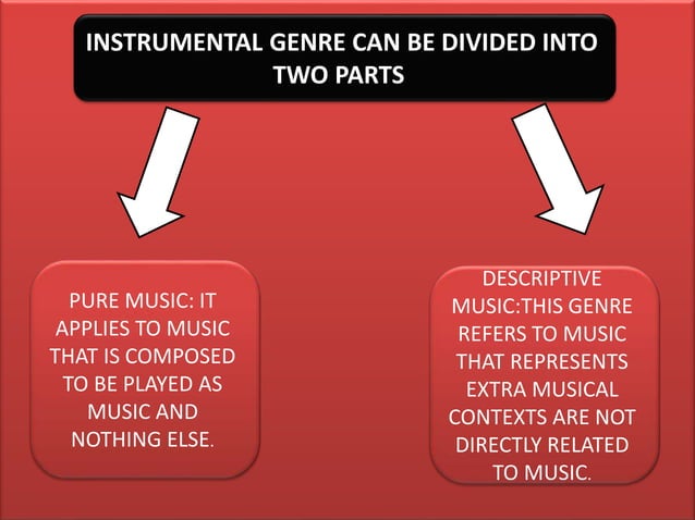 music genres | PPT