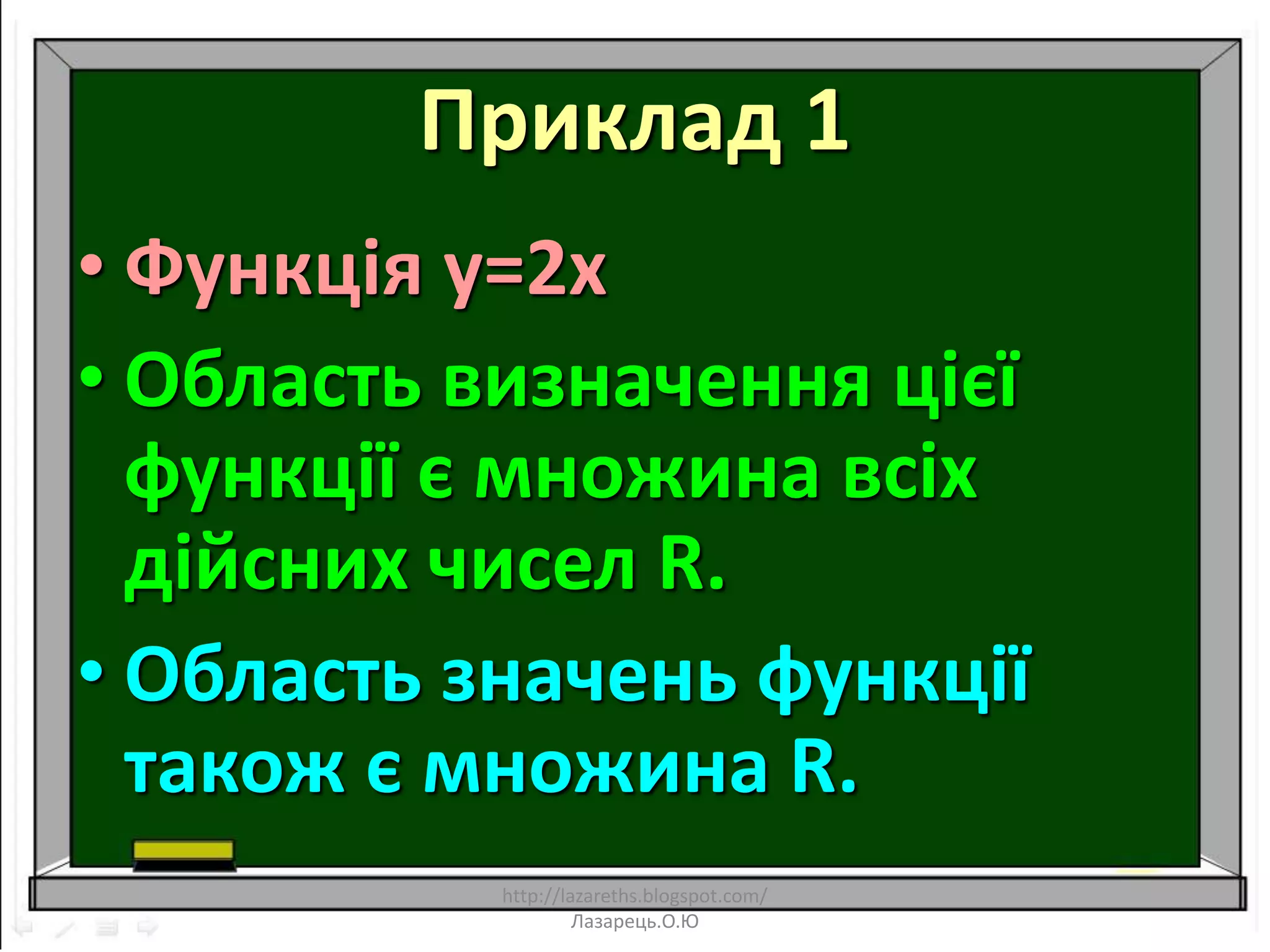 Функція Область визначення та область значення функції Ppt