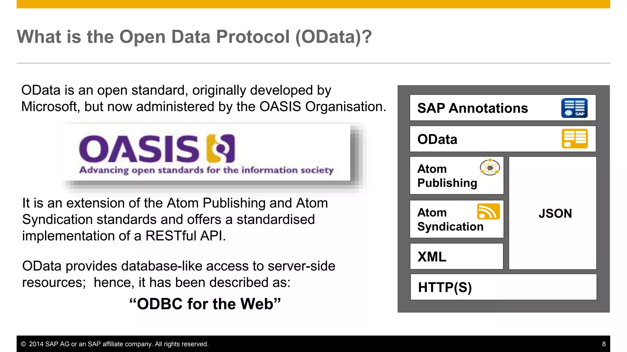 Introduction to SAP Gateway and OData | PPTX