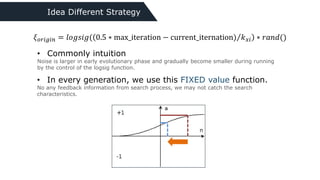 Brain storm algorithm | PPT