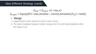 Brain storm algorithm | PPT
