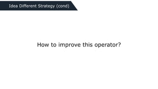 Brain storm algorithm | PPT