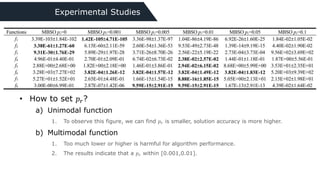 Brain storm algorithm | PPT