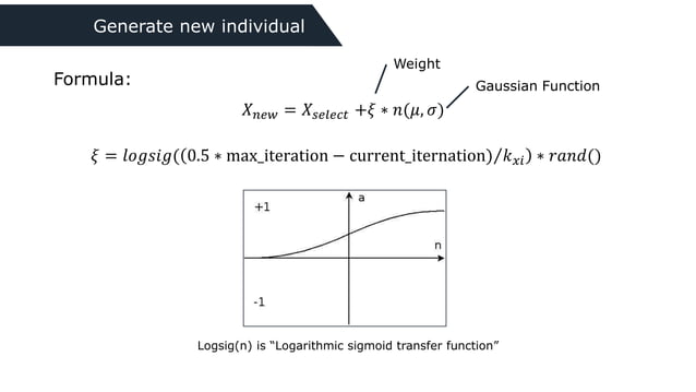Brain storm algorithm | PPT