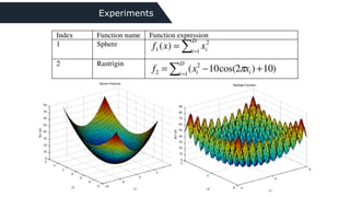 Brain storm algorithm | PPT