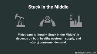 Oil 101 - What is Midstream? | PPTX