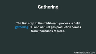 Oil 101 - What is Midstream? | PPTX